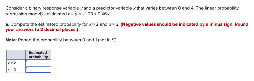 Solved Consider a binary response variable y and a predictor | Chegg.com