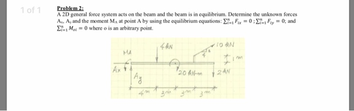 Solved 1 of 1 A 2D general force system acts on the beam and | Chegg.com