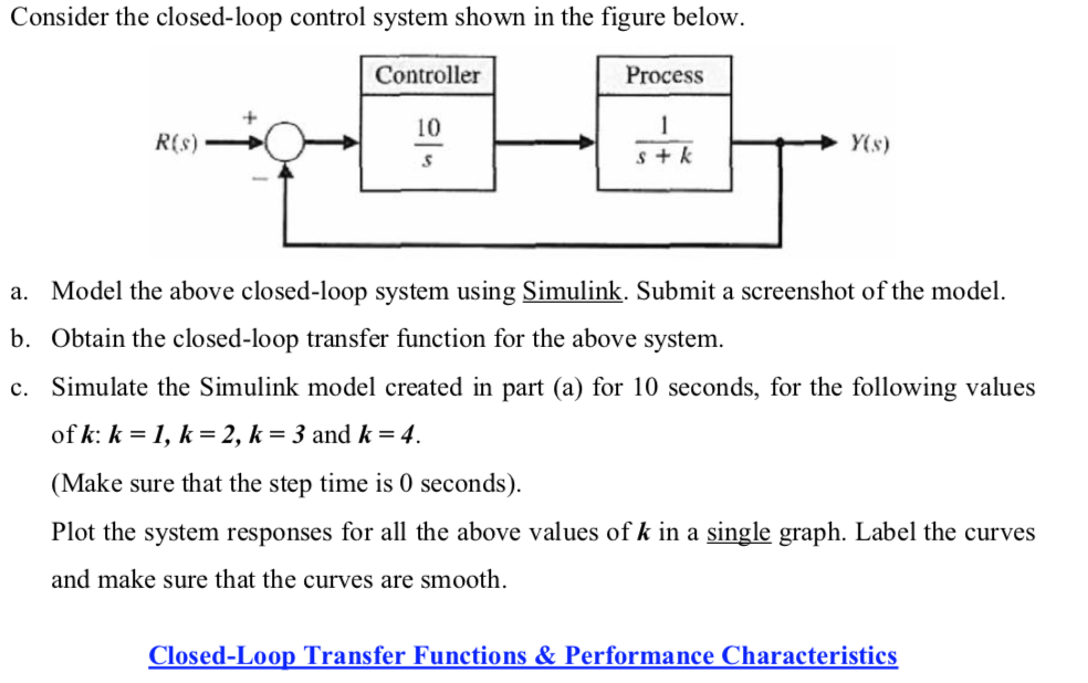 Solved Consider the closed-loop control system shown in the | Chegg.com