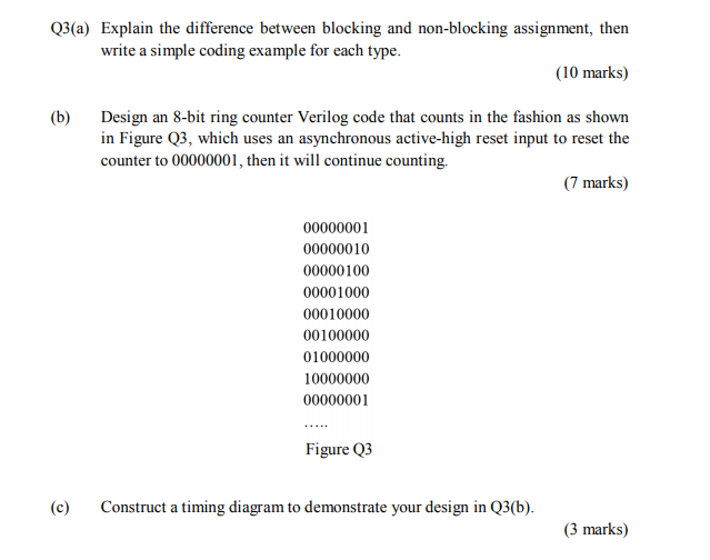 Solved Q3(a) Explain the difference between blocking and | Chegg.com