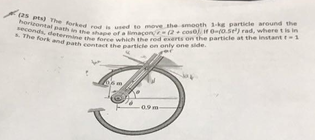 Solved a. (25pts) ﻿The forked rod is ﻿used to ﻿move the | Chegg.com