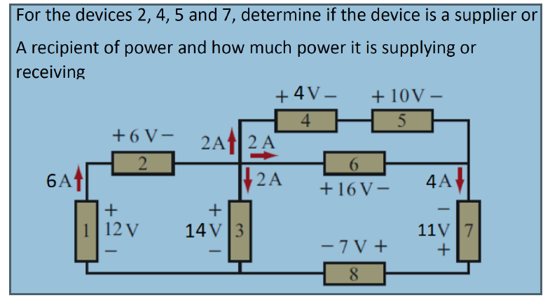 Solved For the devices \\( 2,4,5 \\) and 7 , determine if | Chegg.com