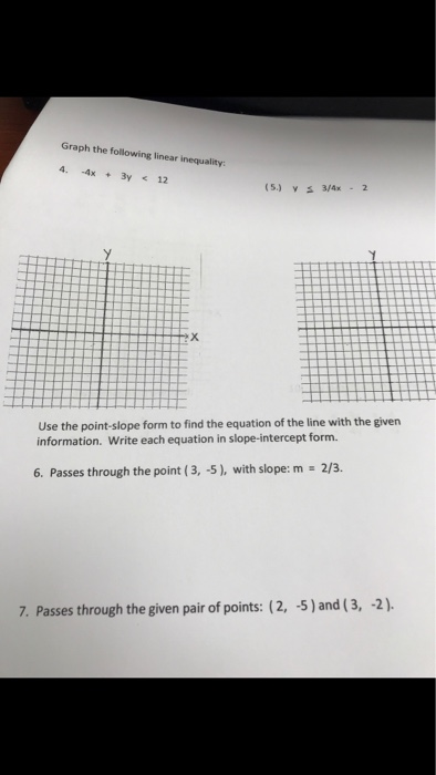 Solved Graph the following linear inequality 4. -4x 3y