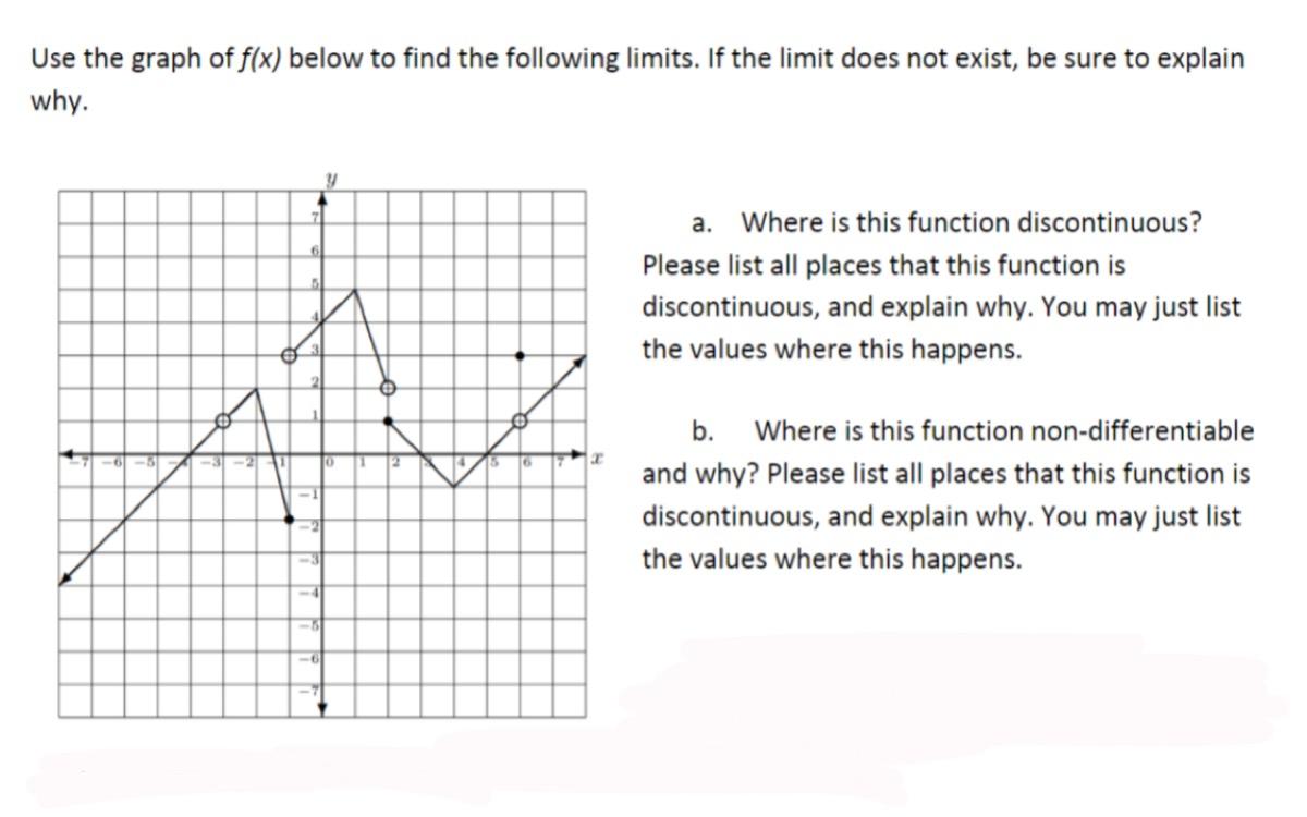 Solved In addition to the picture, please give a brief | Chegg.com