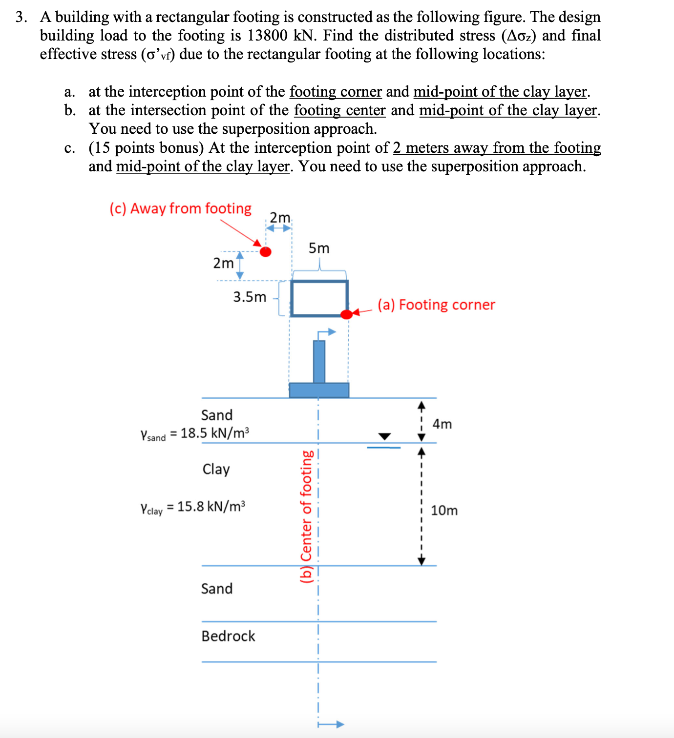 Solved A building with a rectangular footing is constructed | Chegg.com