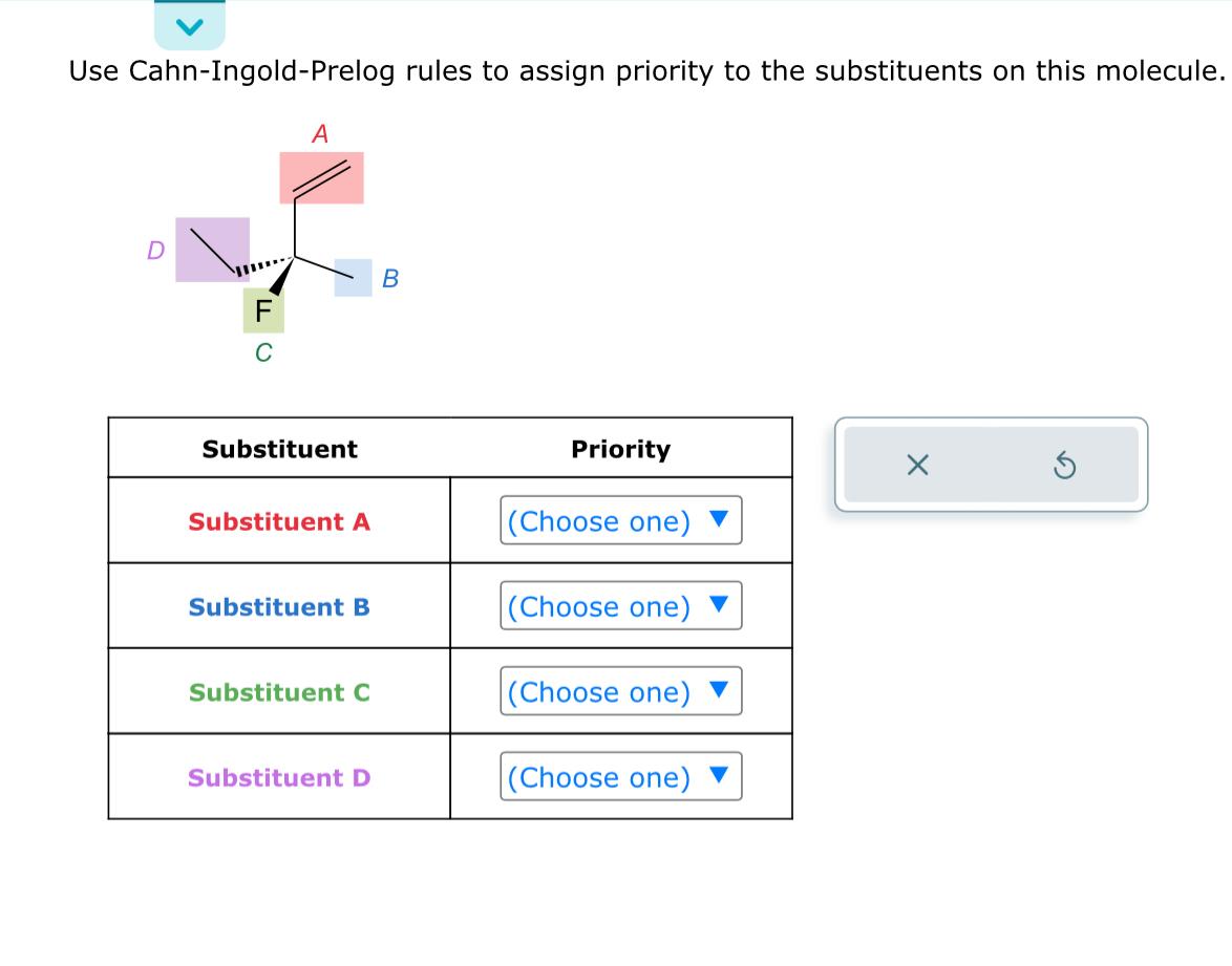 Solved Use Cahn-Ingold-Prelog rules to assign priority to | Chegg.com