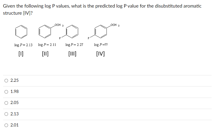 Solved Given the following logP values, what is the | Chegg.com