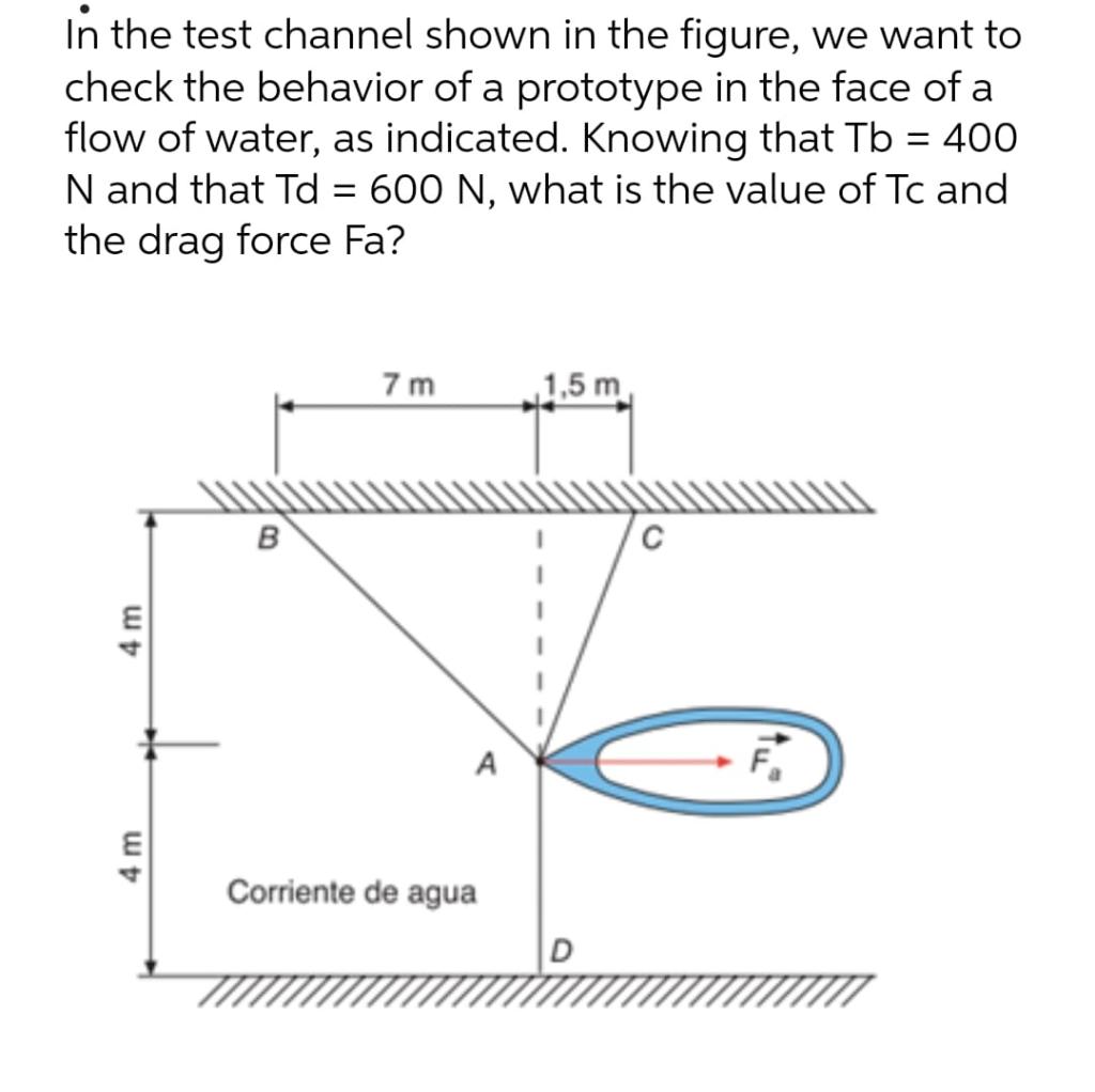 Solved In the test channel shown in the figure, we want to | Chegg.com