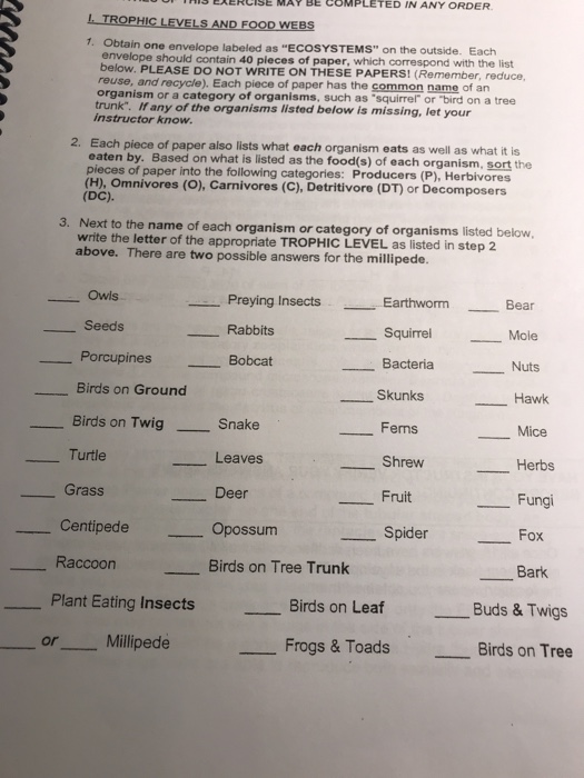 Solved S EXERCISE MAY BE COMPLETED IN ANY ORDER L TROPHIC | Chegg.com