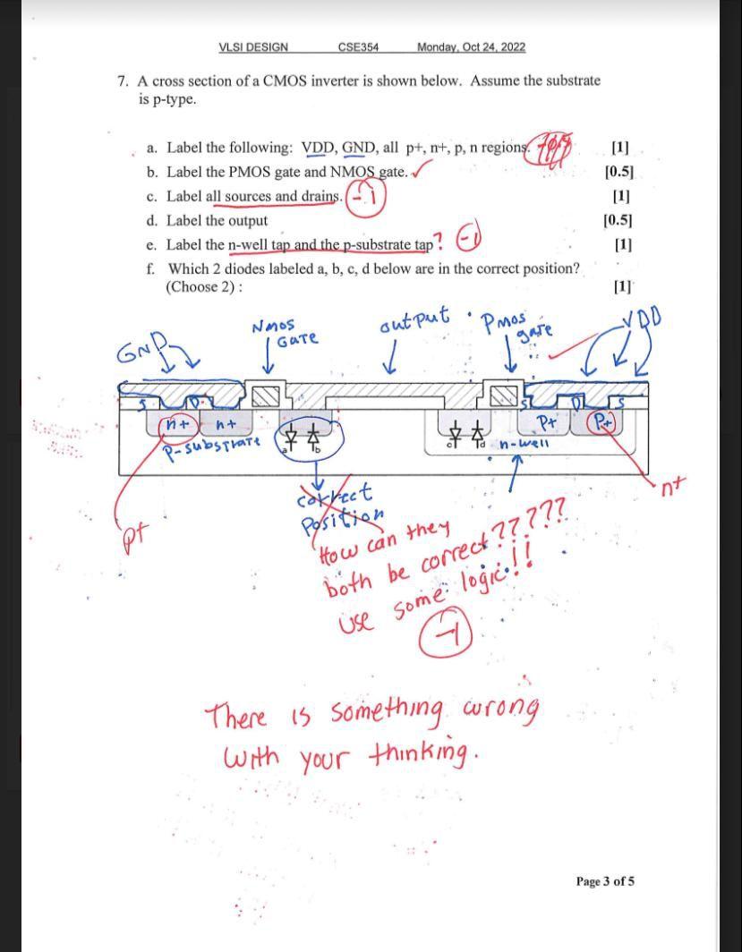 7. A cross section of a CMOS inverter is shown below. | Chegg.com