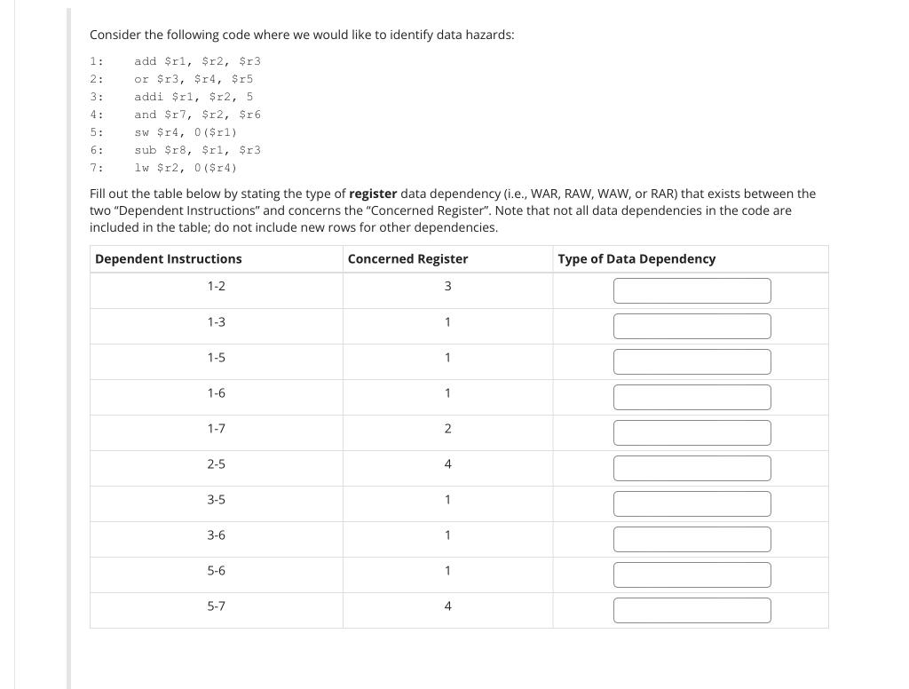 Solved Consider the following code where we would like to | Chegg.com
