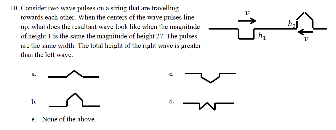 Solved 12 h21 10. Consider two wave pulses on a string that | Chegg.com