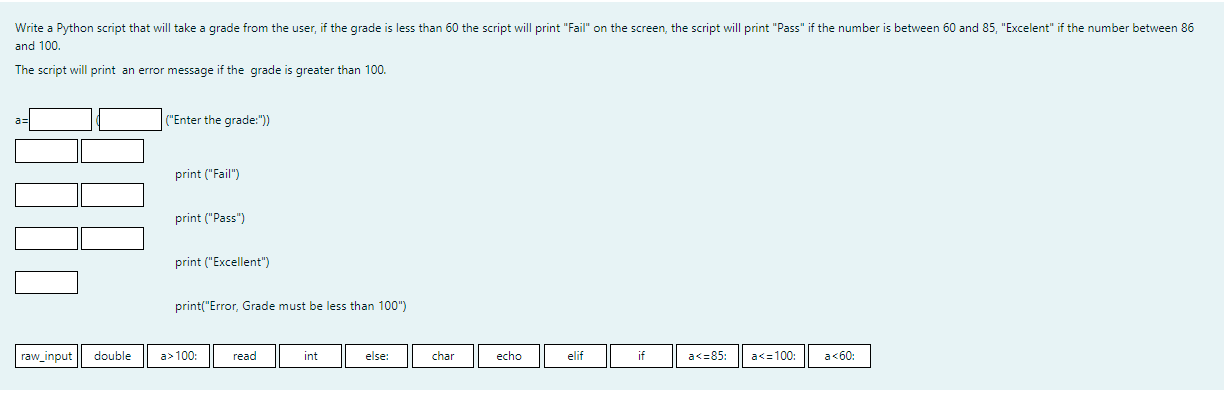 Solved Write a Python script that will take a grade from the | Chegg.com