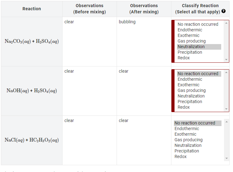Solved Reaction Observations (Before mixing) Observations | Chegg.com