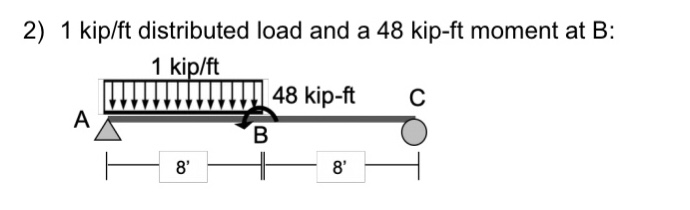 Solved 2) 1 kip/ft distributed load and a 48 kip-ft moment | Chegg.com