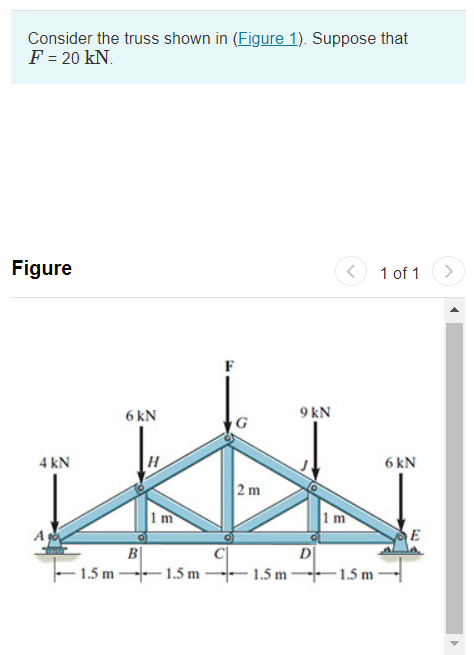 [Solved]: find force members CD,CJ,GJ,CG Consider the truss
