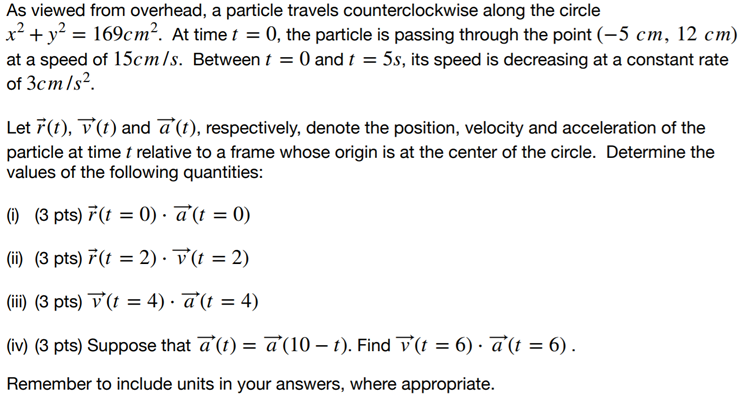 Solved As viewed from overhead, a particle travels | Chegg.com