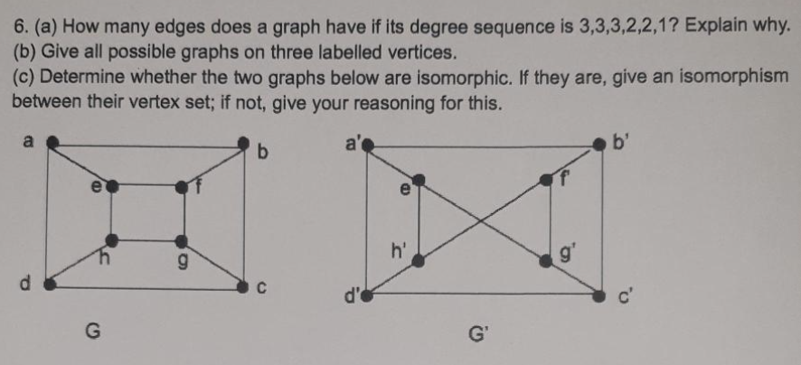Solved 6. (a) How many edges does a graph have if its degree | Chegg.com