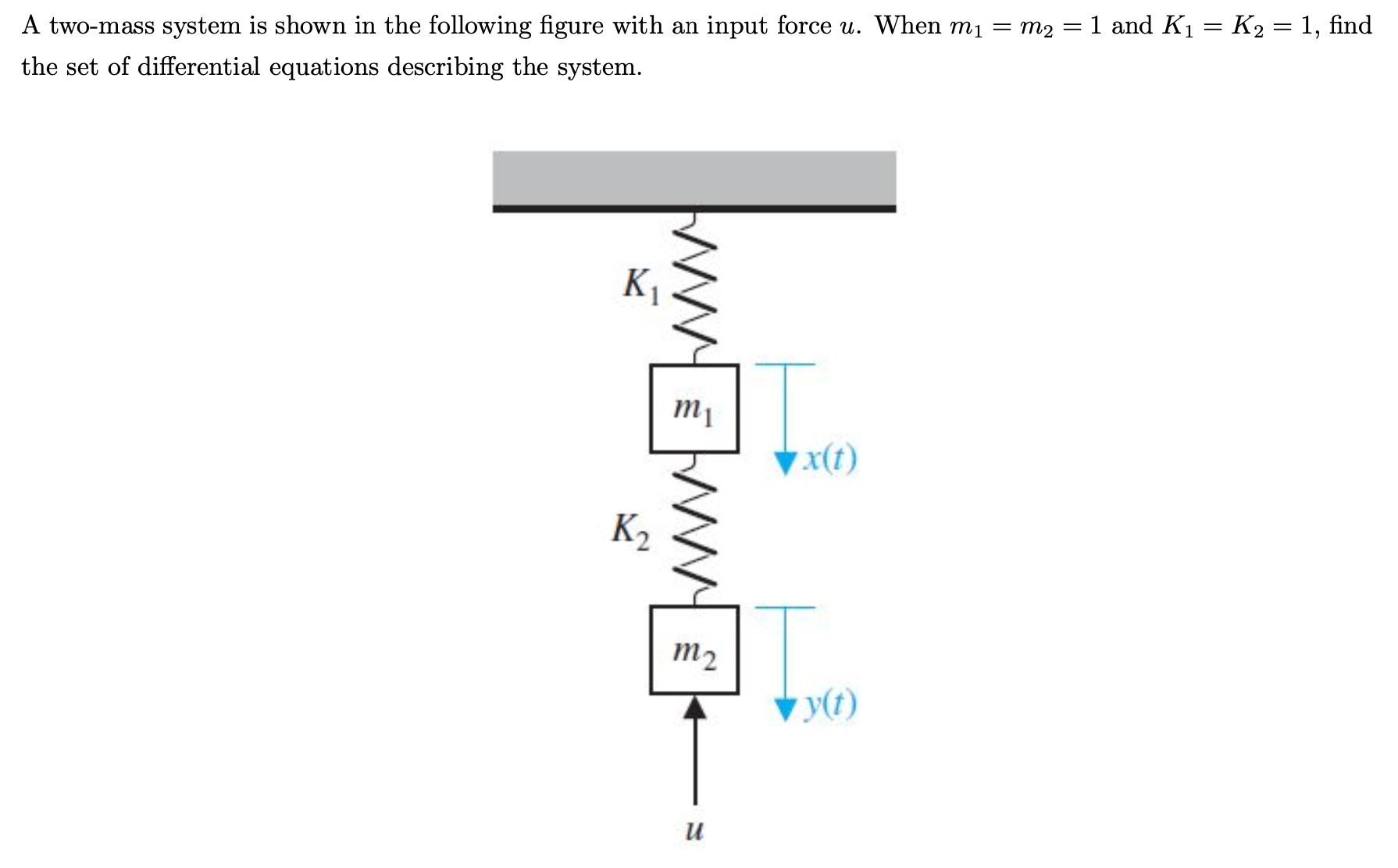 Solved A two-mass system is shown in the following figure | Chegg.com
