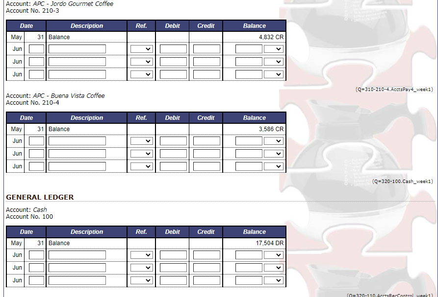 in the accounting cycle, recording transactions. On | Chegg.com