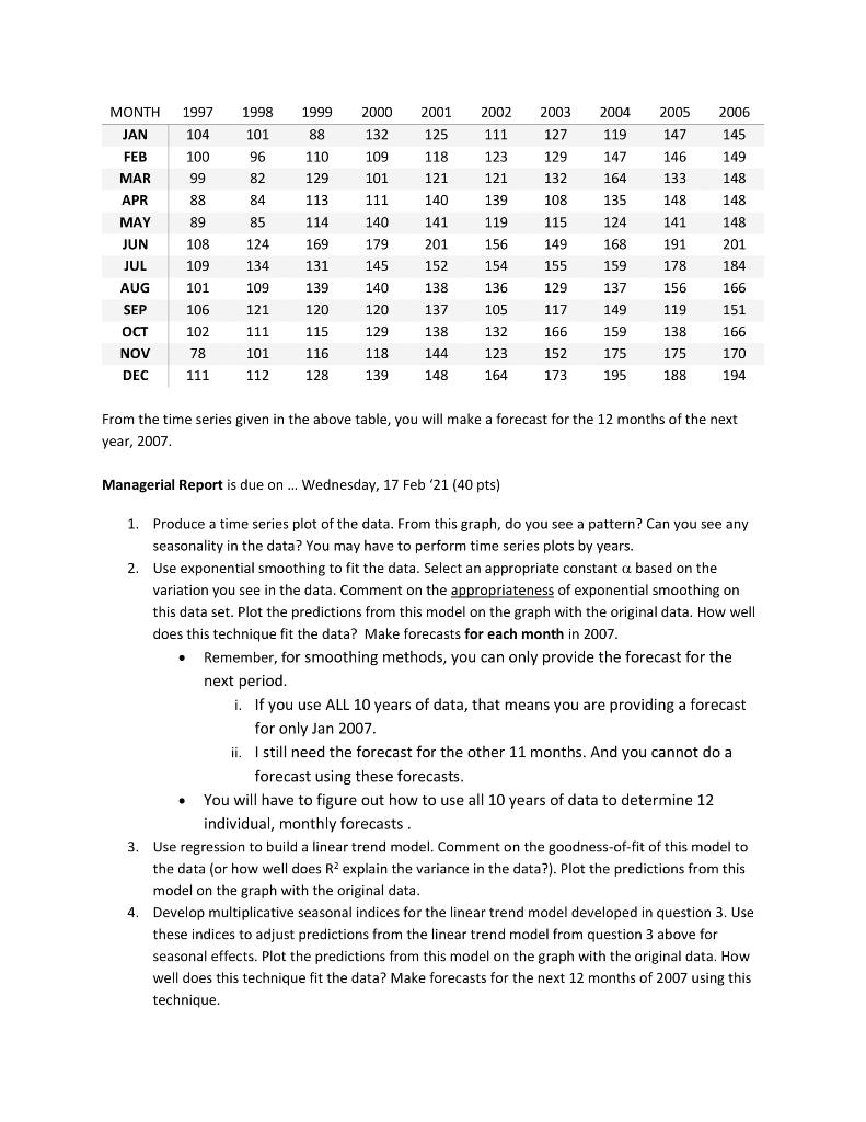 Solved Chapter 4 - Forecasting ... Case Study #2 Case Study | Chegg.com