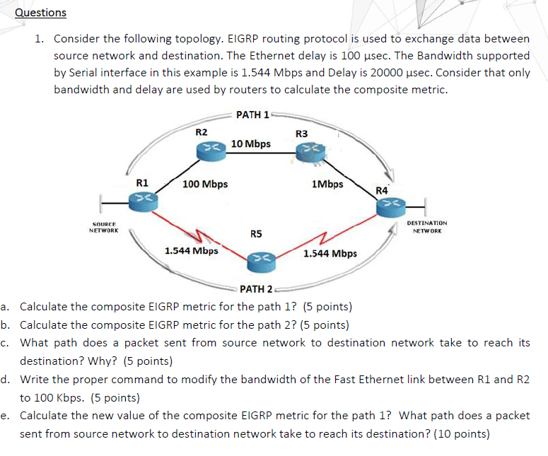 Solved Questions 1. Consider the following topology. EIGRP | Chegg.com
