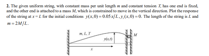 Solved 2. The given uniform string, with constant mass per | Chegg.com