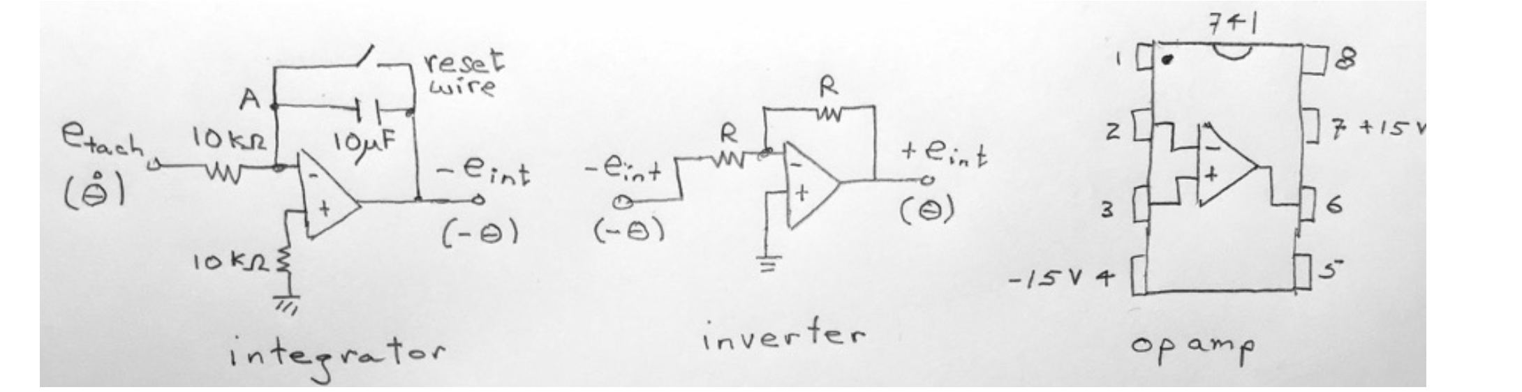 Solved How do you calculate the gain of the integrator and | Chegg.com