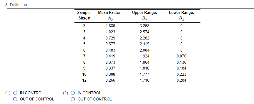 Solved Refer to Table S6.1 - Factors for Computing Control | Chegg.com