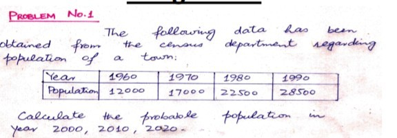 Solved PROBLEM No.1 data Rao ben The poleau do 1960 | Chegg.com