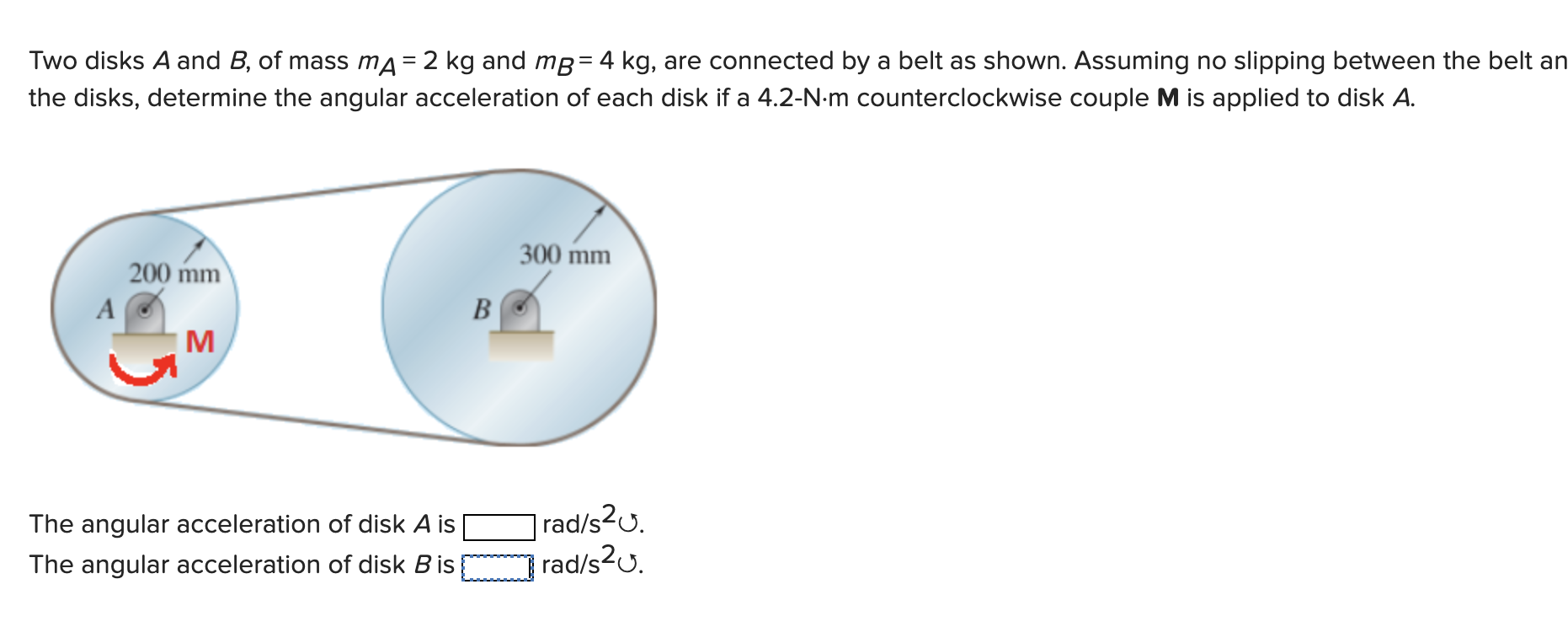 Solved Two disks A and B, of mass ma= 2 kg and mg= 4 kg, are | Chegg.com