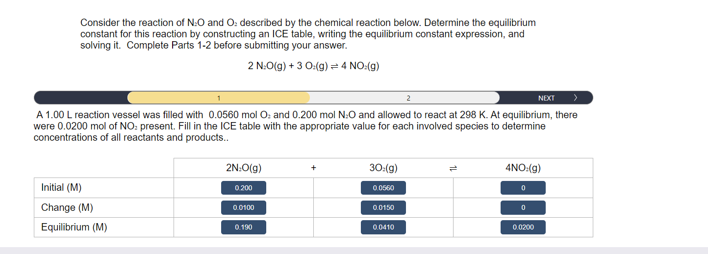 Solved Consider the reaction of N2O and O2 described by the | Chegg.com