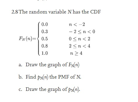 Solved 2.8 The random variable N has the CDF 0.0 0.3 | Chegg.com
