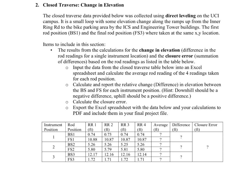 Solved 2. Closed Traverse: Change in Elevation The closed | Chegg.com