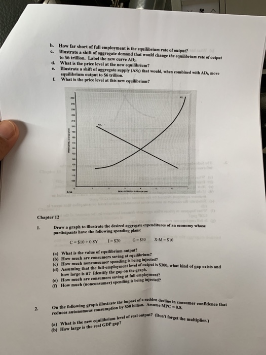 Solved 2. Suppose the following data describe a nation's | Chegg.com