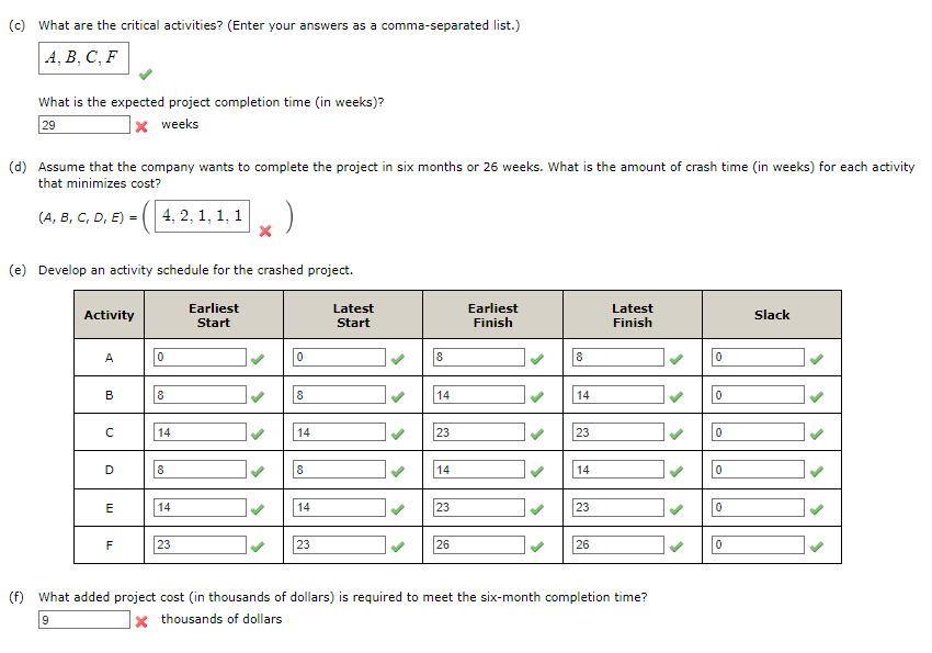 Solved Office Automation, Inc., developed a proposal for | Chegg.com