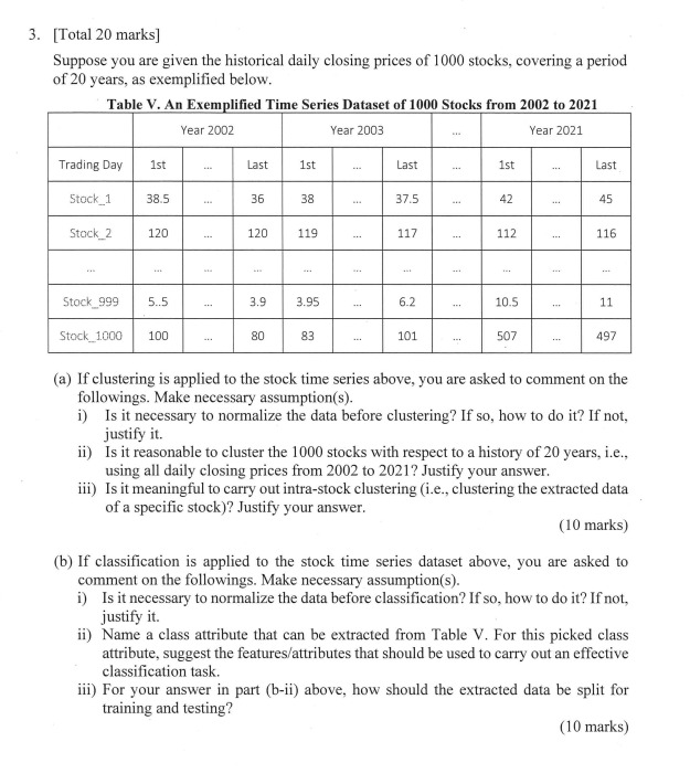 Solved 3. [Total 20 ﻿marks]Suppose you are given the | Chegg.com