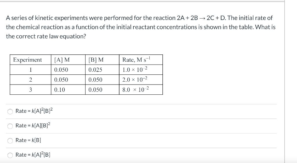 Solved A series of kinetic experiments were performed for | Chegg.com