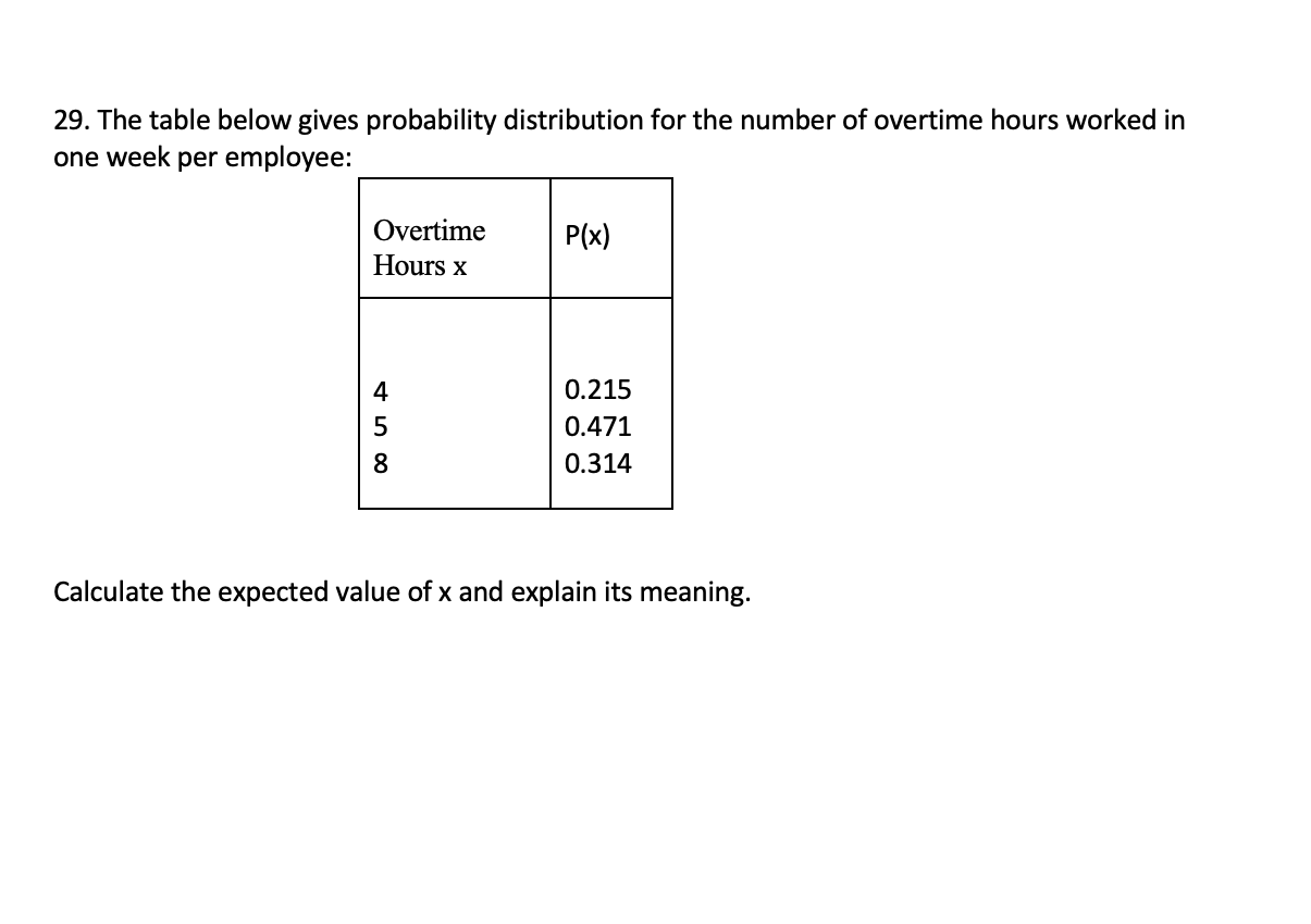 Solved 29. The table below gives probability distribution | Chegg.com