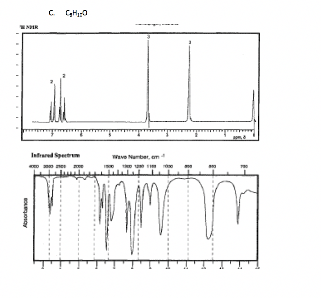 Solved 4. Assign structures to the following spectra (3 | Chegg.com