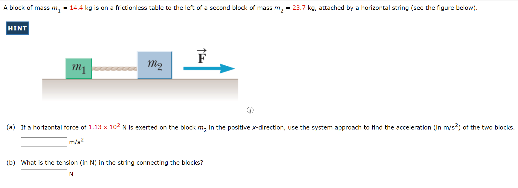 Solved A block of mass m2 = 14.4 kg is on a frictionless | Chegg.com