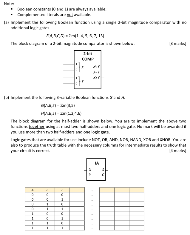 Solved Note: • Boolean constants (0 and 1) are always | Chegg.com