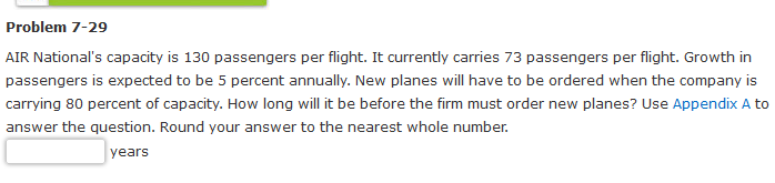 Solved Problem 7-29 AIR National's capacity is 130 | Chegg.com