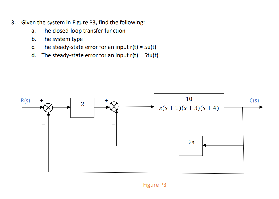 Solved 3. Given the system in Figure P3, find the following: | Chegg.com