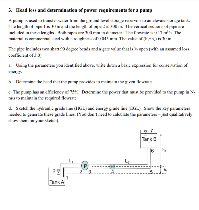 Solved 3. Head loss and determination of power requirements | Chegg.com
