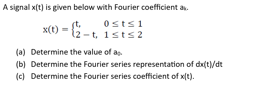 Solved A signal x(t) ﻿is given below with Fourier | Chegg.com