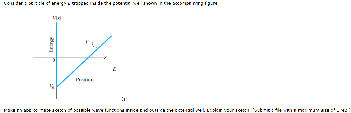 Solved Consider a particle of energy E trapped inside the | Chegg.com
