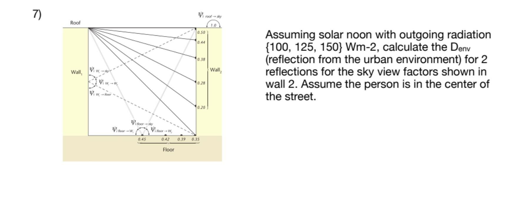 Solved Assuming solar noon with outgoing radiation | Chegg.com