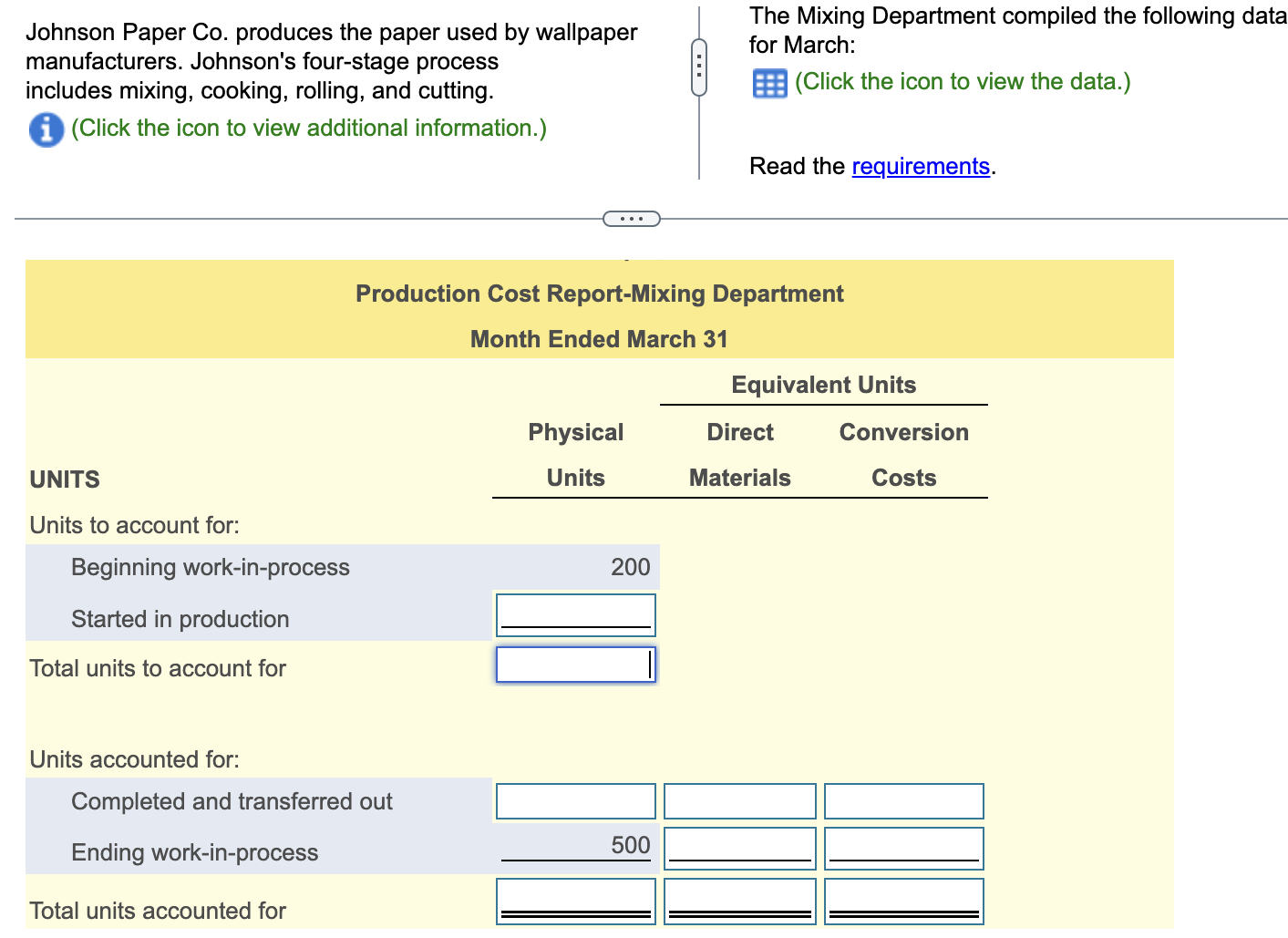 Solved Johnson Paper Co. produces the paper used by | Chegg.com