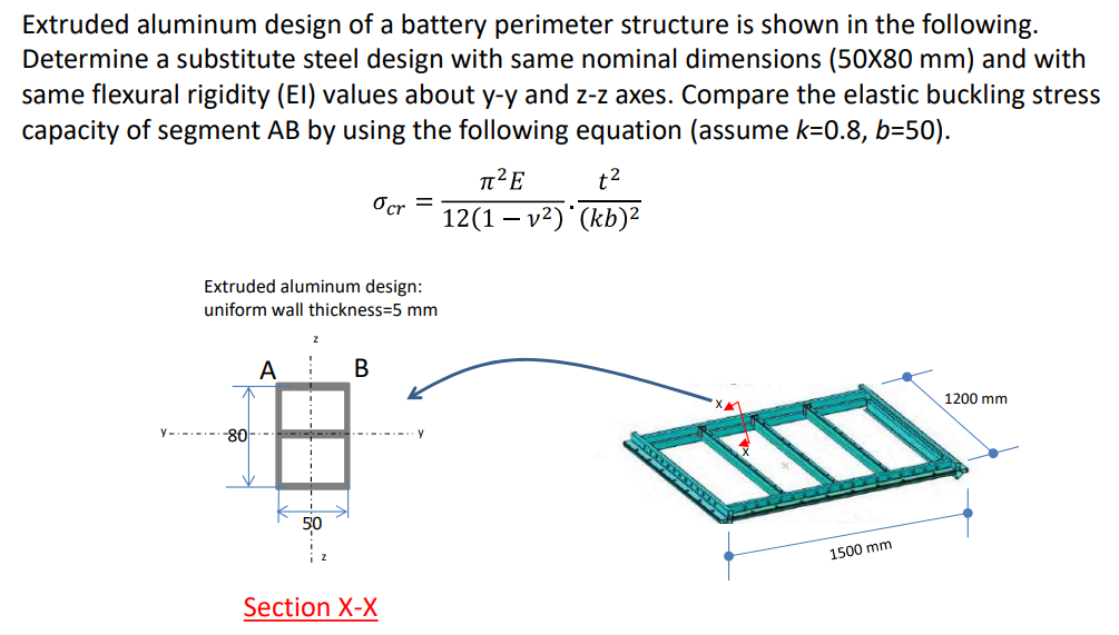 Solved Extruded aluminum design of a battery perimeter | Chegg.com